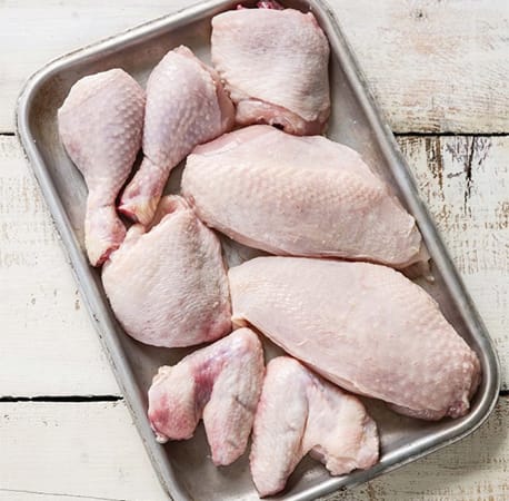 How to: joint a chicken | easyFood